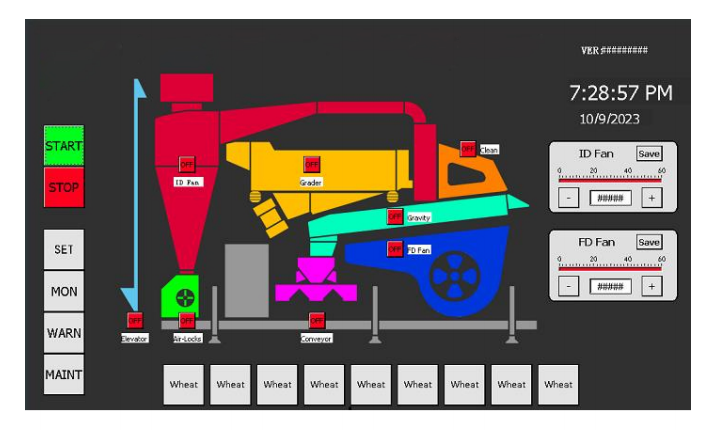 Corn Cleaning and Sorting Grading machine Intelligent Compound Cleaner ...